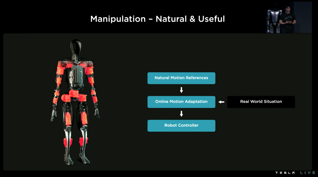 从产品角度剖析Optimus擎天柱-36氪