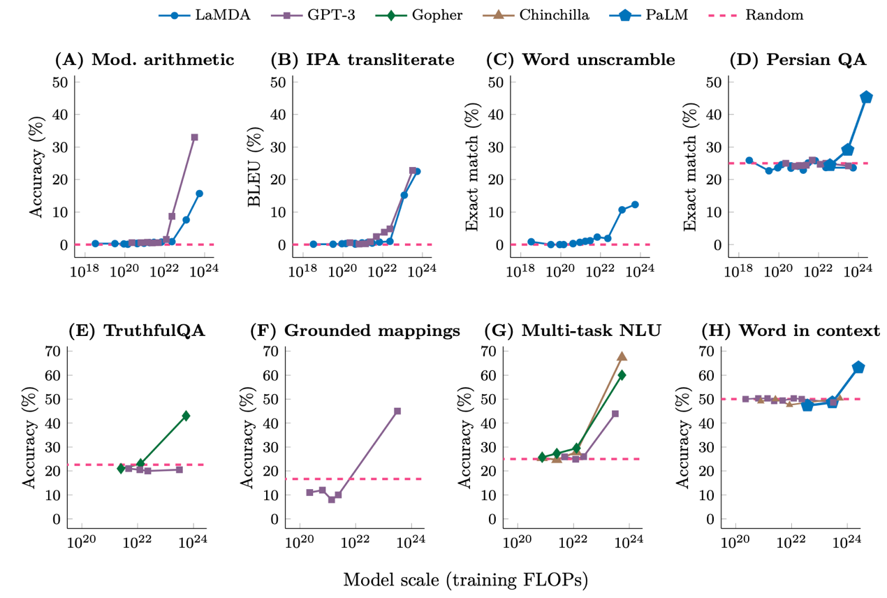 如果AIGC继续发展，你相信哪个世界？-36氪