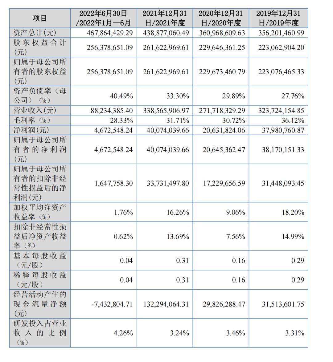 省农科院培育了河南第一个种业IPO，国家队领衔吹响种业强省集结号-36氪