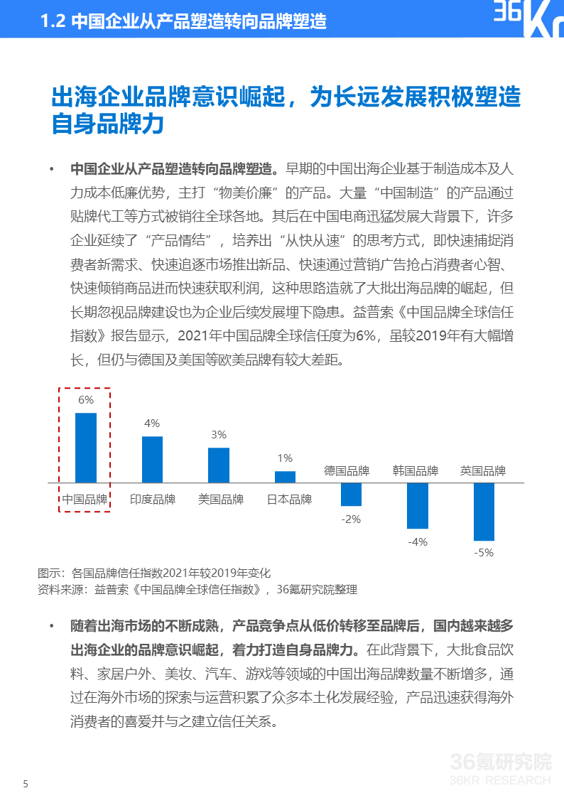 36氪研究院 | 2022年中国出海品牌营销研究报告-36氪