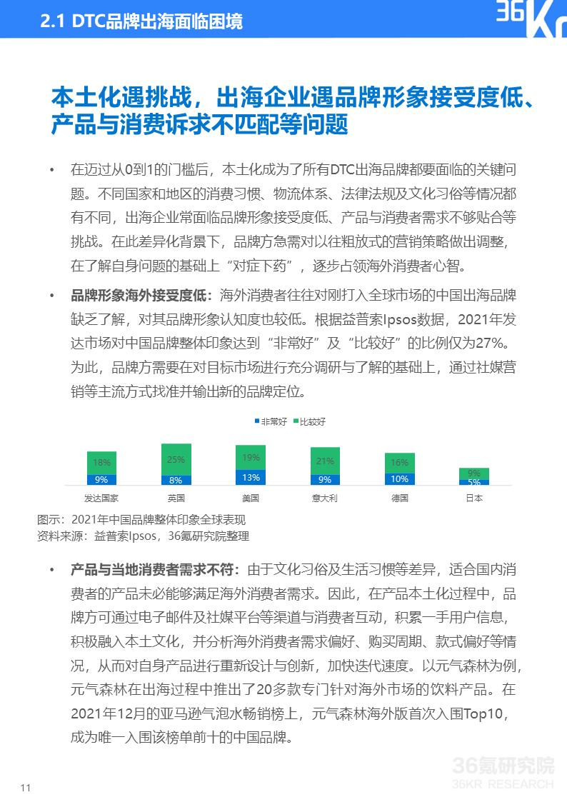 36氪研究院 | 2022年中国出海品牌营销研究报告-36氪