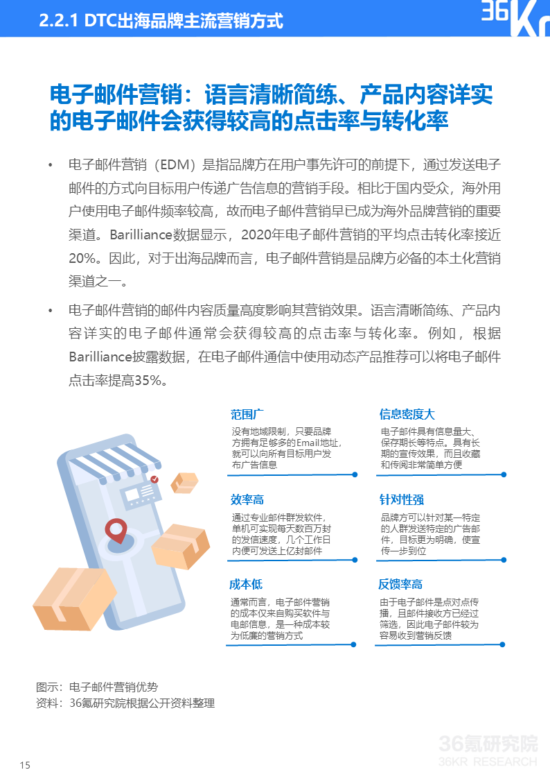 36氪研究院 | 2022年中国出海品牌营销研究报告-36氪