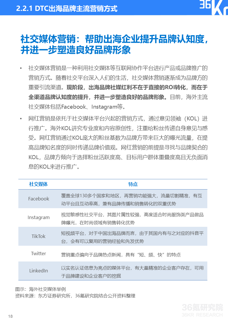 36氪研究院 | 2022年中国出海品牌营销研究报告-36氪