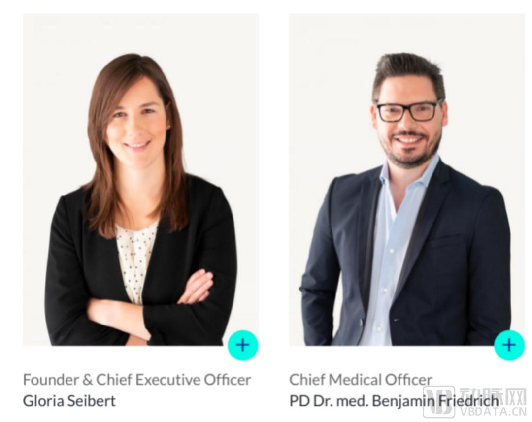 这家来自德国的个性化医疗服务公司，缘何再获2500万欧元融资？-36氪