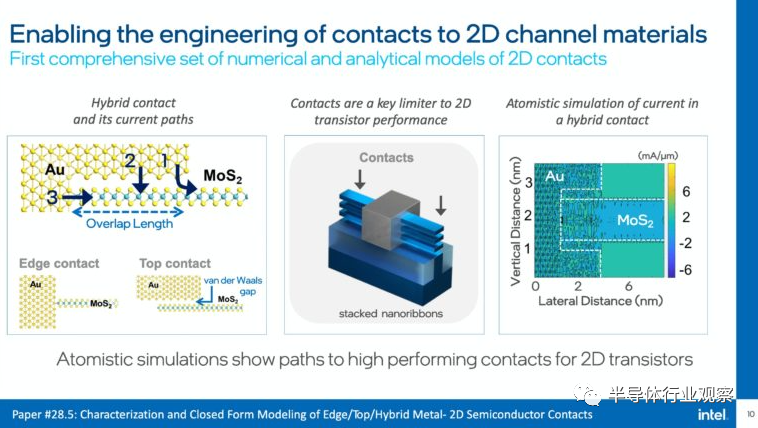 向集成一万亿晶体管的芯片前进 - 脉脉