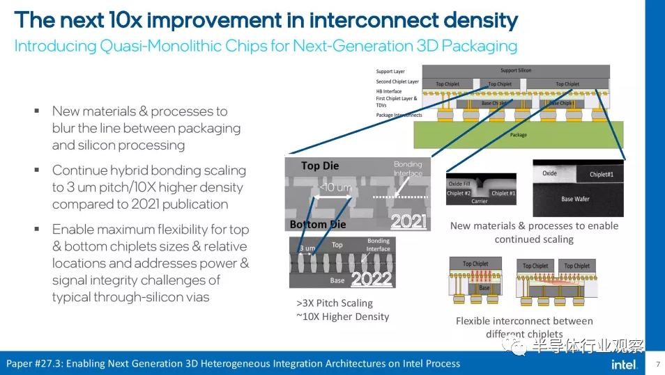 向集成一万亿晶体管的芯片前进-36氪