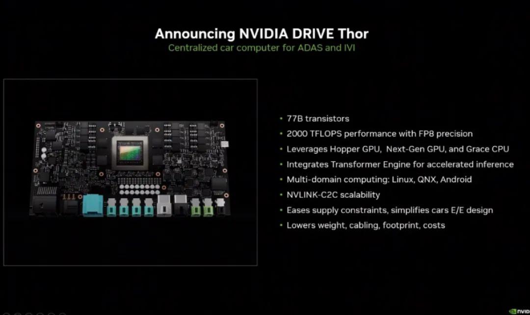 1000TOPS算力时代来临-36氪