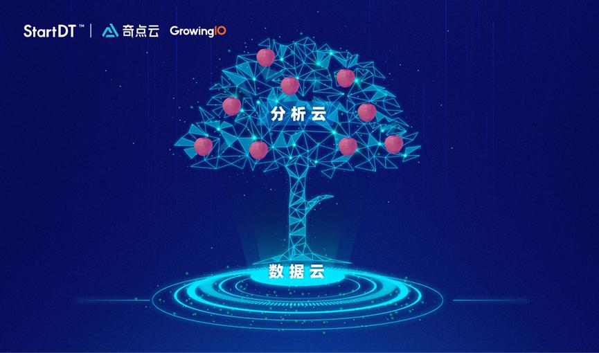 奇点云与GrowingIO并购后，如何靠「数据云+分析云」成就「大数据独角兽」？-36氪