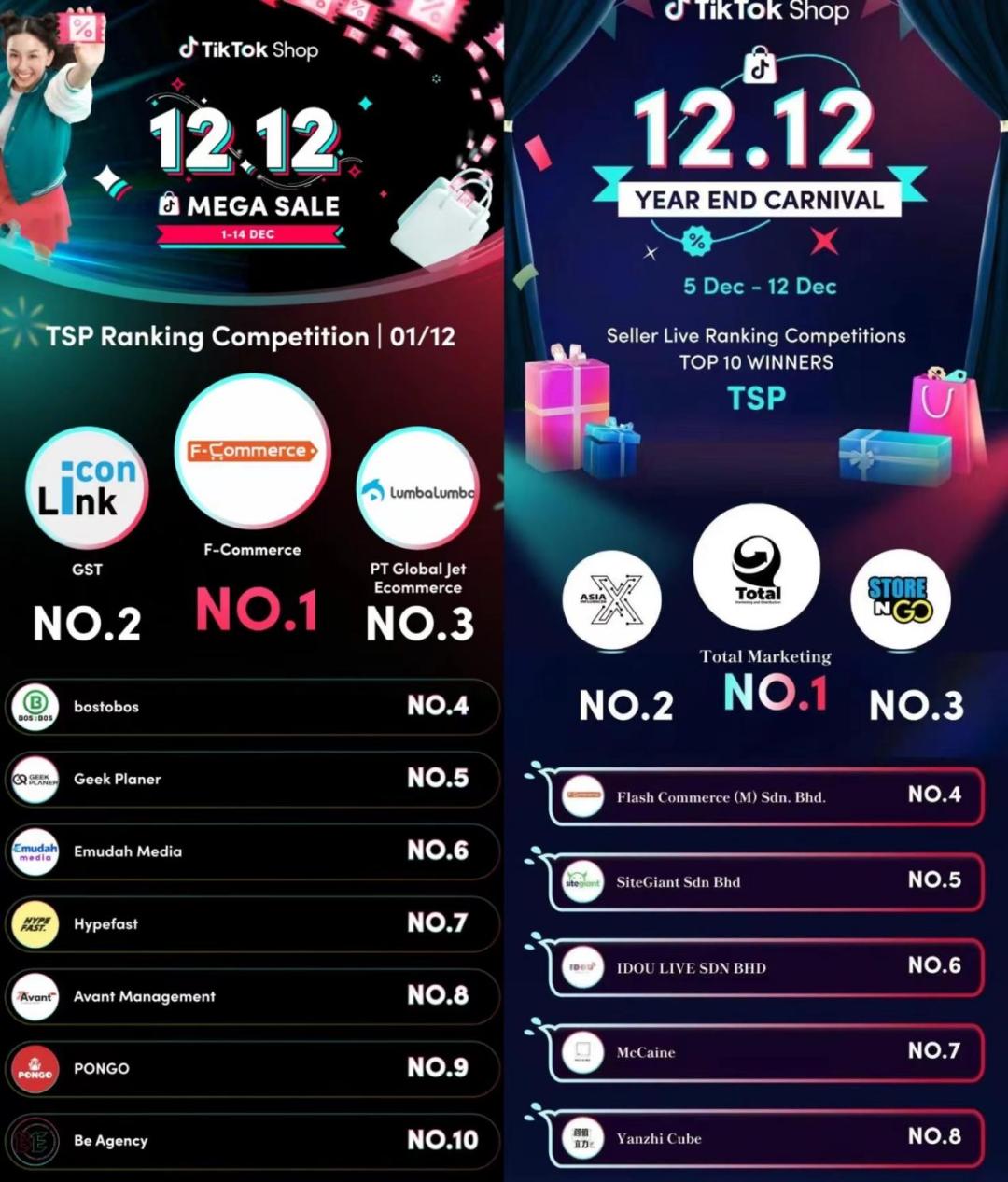 东南亚没有“购物节”-36氪