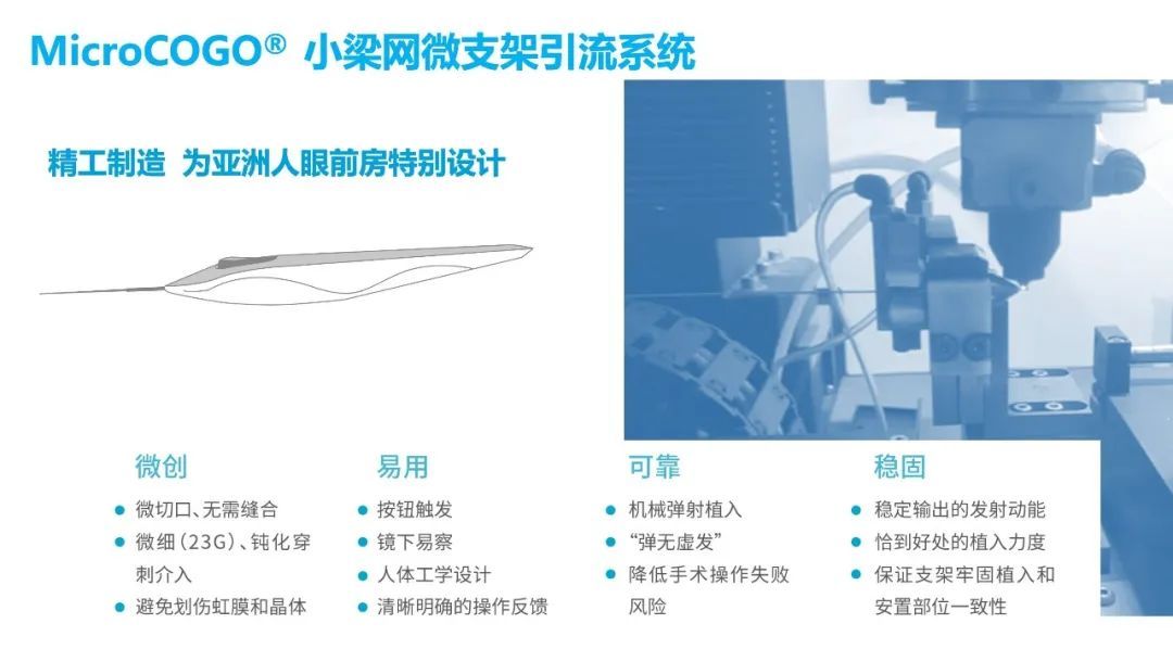 创·问｜海思盖德赵鹏：瞄准百万台级眼科手术细分赛道，加速国内新一代微创青光眼MIGS产品突破-36氪