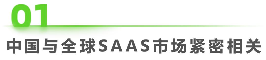 2022年中国企业级SaaS行业研究报告-36氪