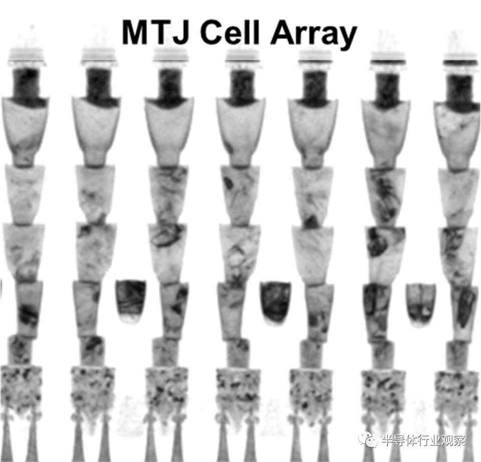 存储芯片，没有好消息-36氪