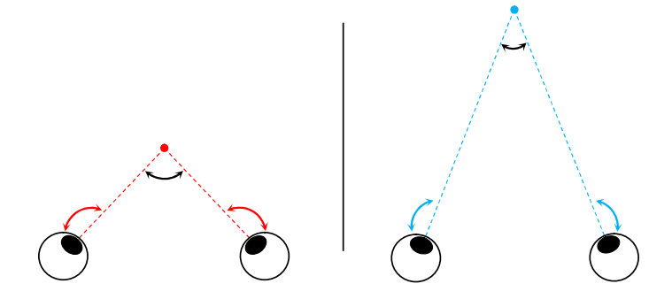 行研报告 —— 光场（Light Field）-36氪
