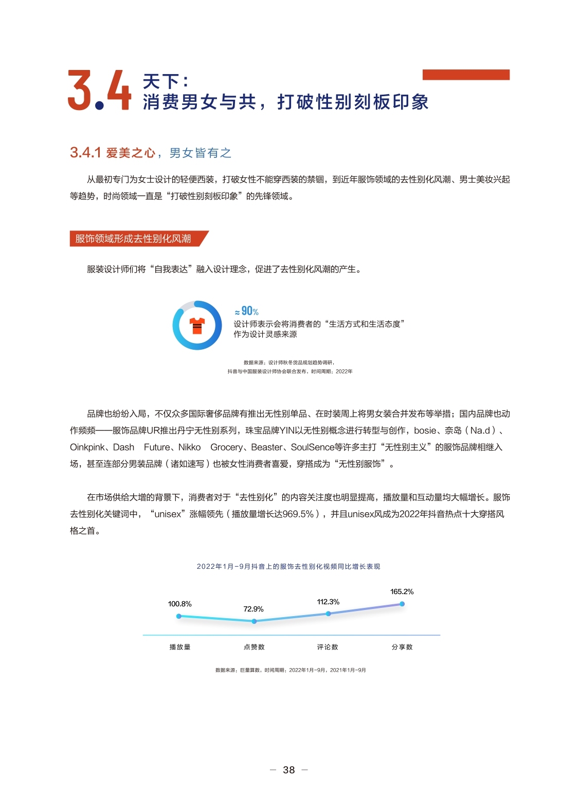 36氪研究院 | 远见—2022巨量算数年度观察报告-36氪