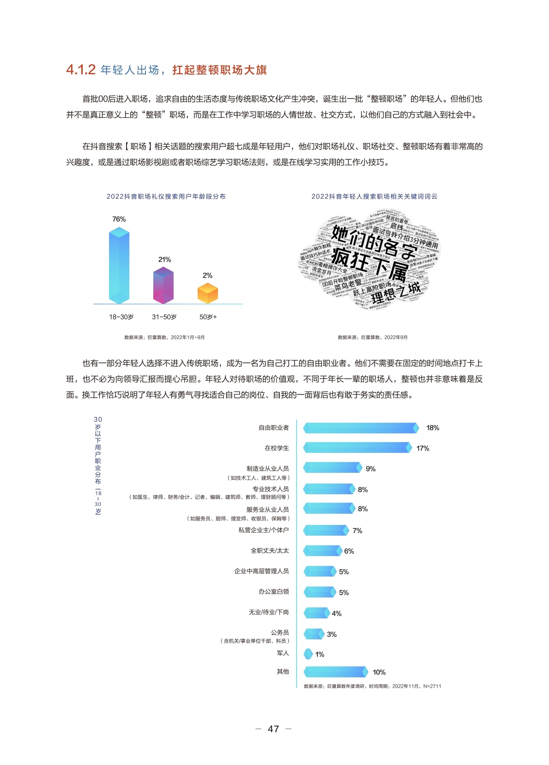 36氪研究院 | 远见—2022巨量算数年度观察报告-36氪
