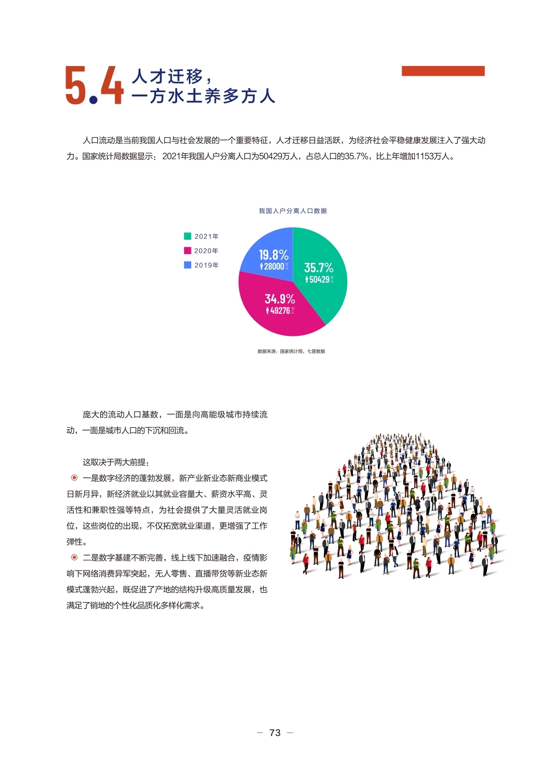 36氪研究院 | 远见—2022巨量算数年度观察报告-36氪