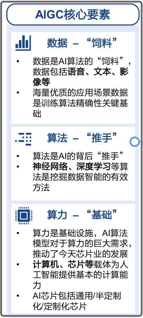 2023，AIGC“钱景”如何？-36氪