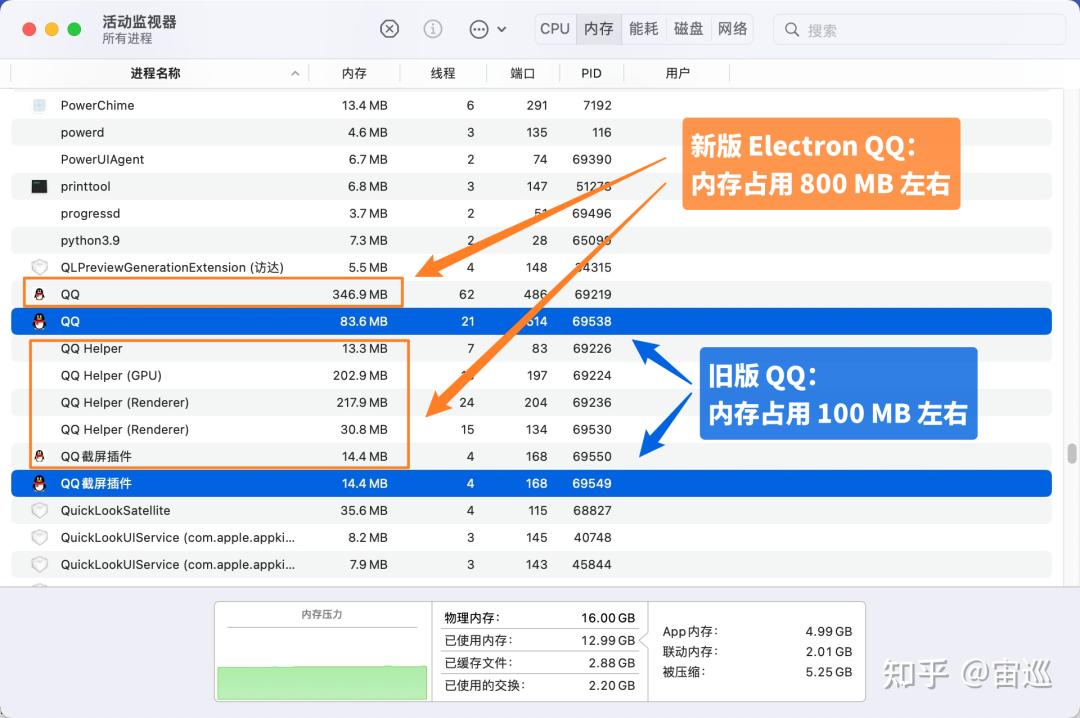 “巨型屎山”QQ桌面版终于要重做，但腾讯还是被骂惨了-36氪