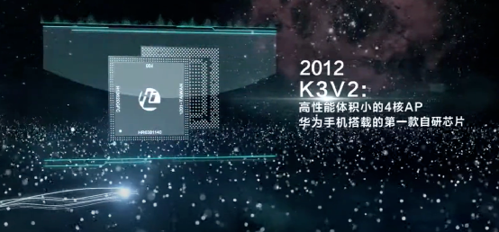 被禁多年的麒麟芯片，要复活了？-36氪