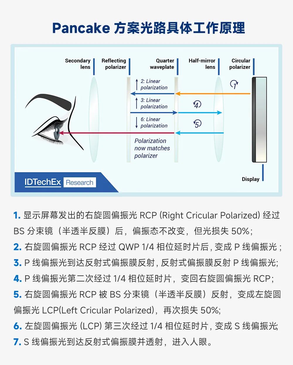 VR十年10大技术变革，虚拟现实离我们还有多远-36氪