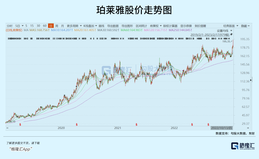 大跳水，慌吗？-36氪