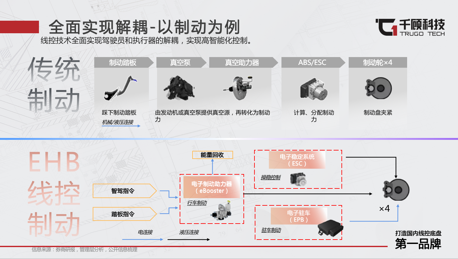 36氪首发丨正轩资本、小米战投投资，千顾科技完成超亿元A轮及A+轮融资-36氪