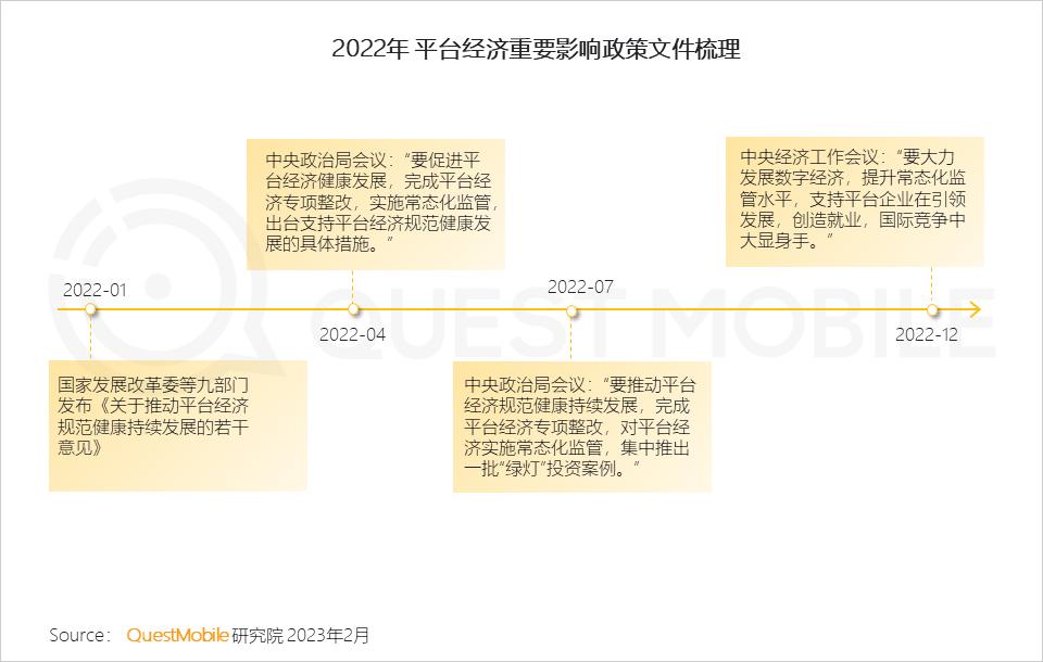 QuestMobile2022中国移动互联网年度大报告：总用户超12亿、51岁以上占比1/4，五大刺激点开启“移动智能钻石时代”-36氪