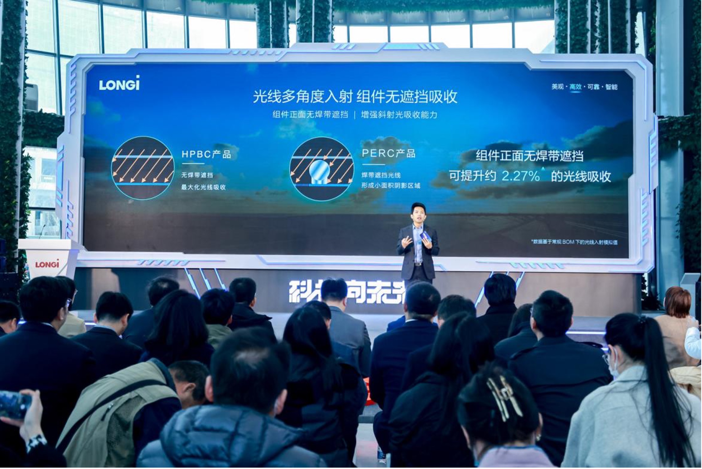 隆基绿能HPBC电池技术全面与分布式场景结合，「向日葵2.0」将全线采用Hi-MO 6组件｜焦点分析-36氪