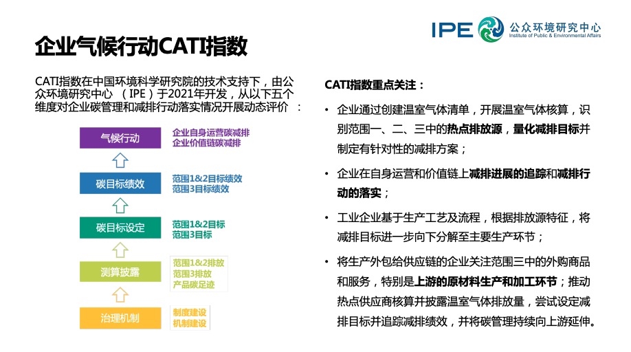 “环保斗士”马军：我们不针对企业，而只是污染本身｜谈碳-36氪