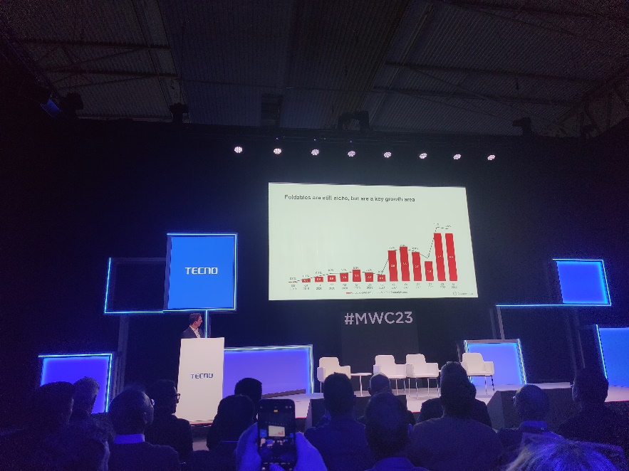 MWC2023 | 传音发布首款折叠屏手机，冲击印度中高端市场-36氪