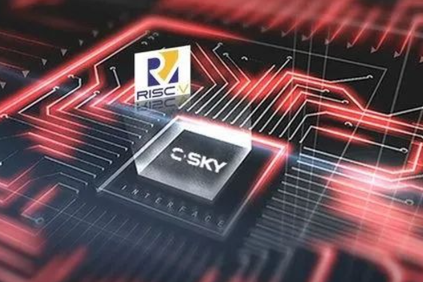 RISC-V三五年后无处不在，可能真不是说说而已-36氪