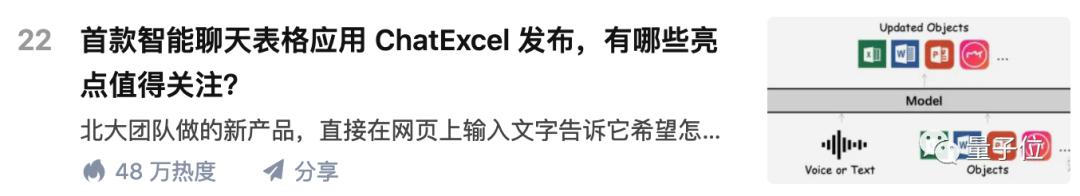 北大团队搞出ChatExcel，说人话自动处理表格，免费且不限次使用-36氪