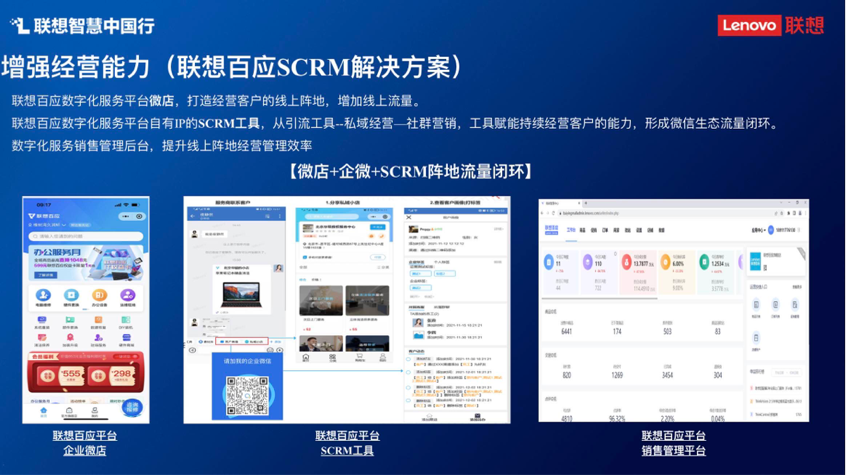 专精特新的营销破局：获客和转化，光靠SCRM行不行？-36氪