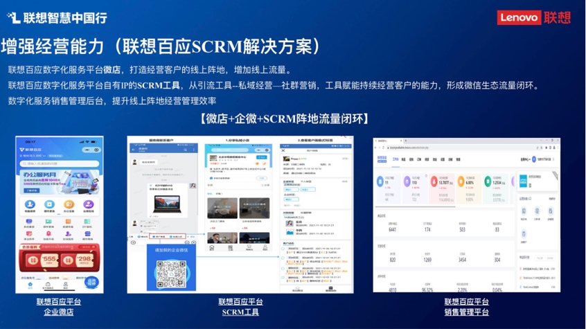 专精特新的营销破局：获客和转化，光靠SCRM行不行？-36氪