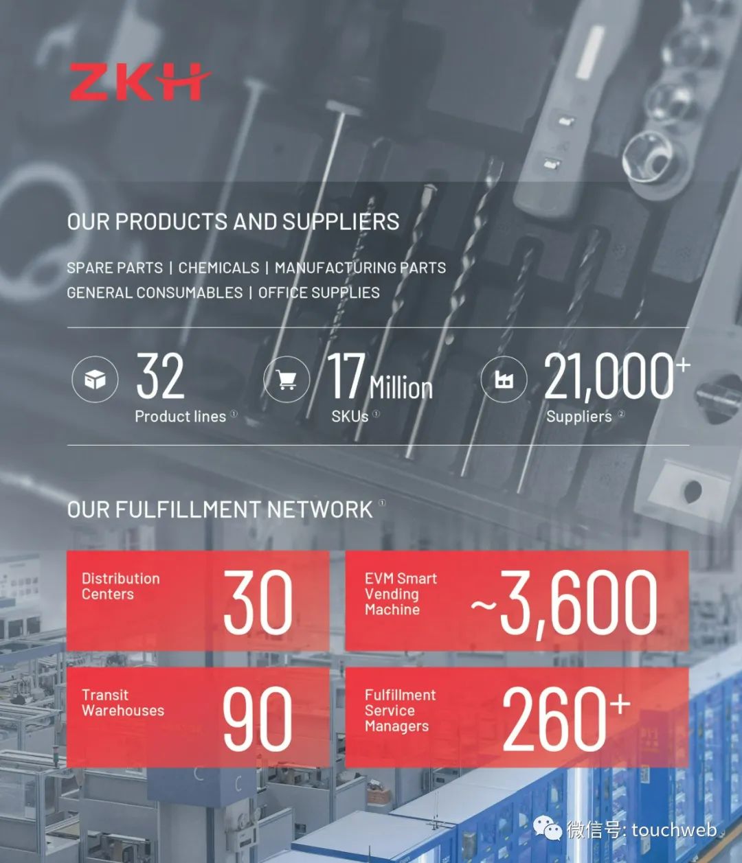 震坤行冲刺纽交所：2022年GMV达94亿，腾讯钟鼎是股东-36氪