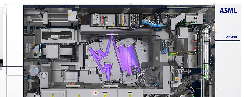 新能源和智能制造赛道，还有哪些风口机遇？-36氪