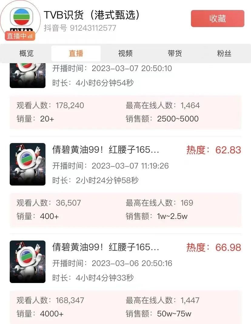 TVB会是下一个东方甄选吗？-36氪