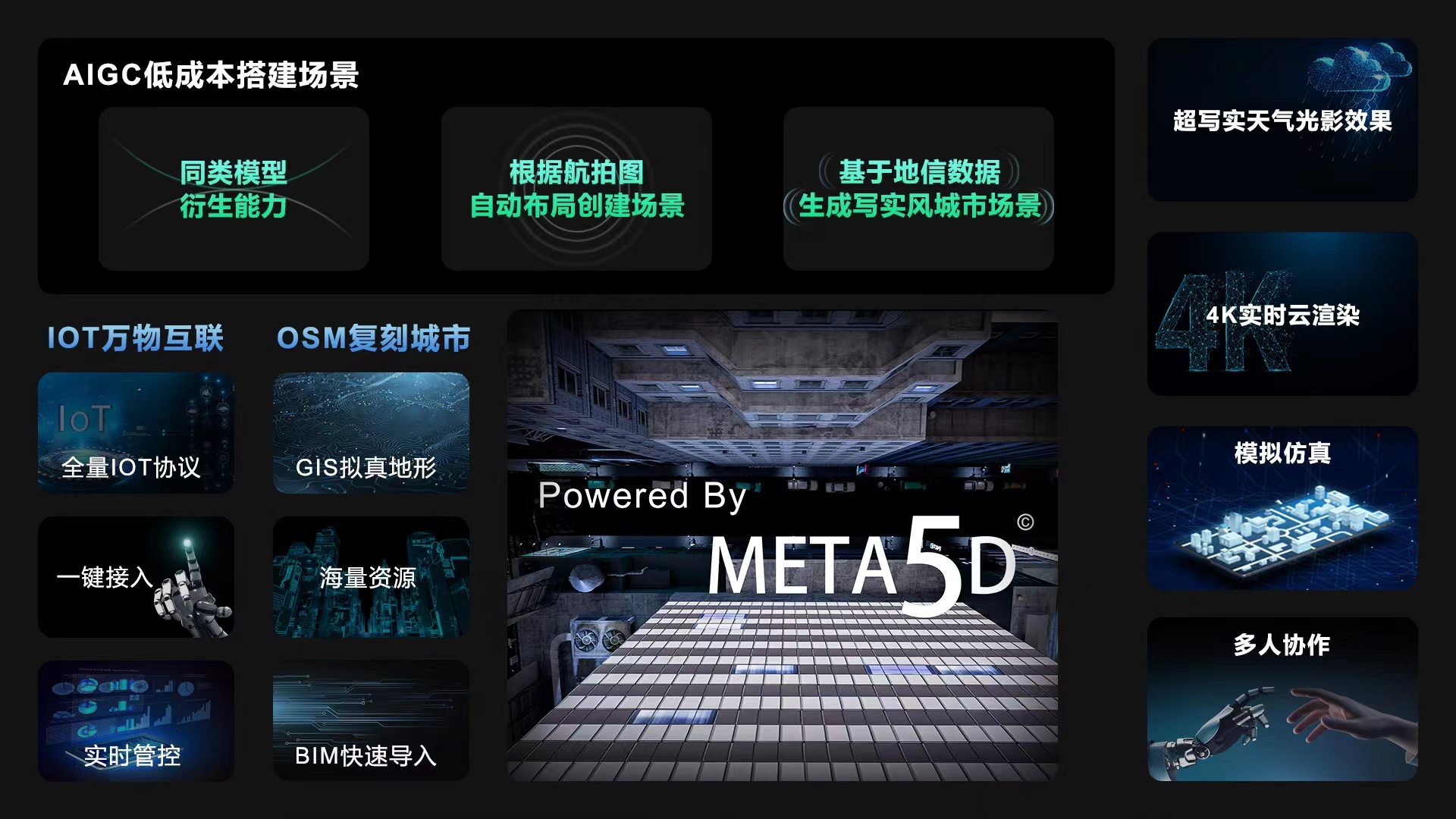 抢占数字化发展机遇，南京大圣云布局AIGC数字孪生平台-36氪