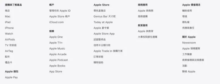 苹果Arcade成不了微软XGP-36氪