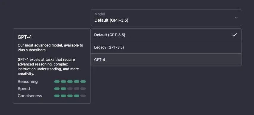 深度体验 GPT-4 加持的 ChatGPT，两个字：逆天-36氪