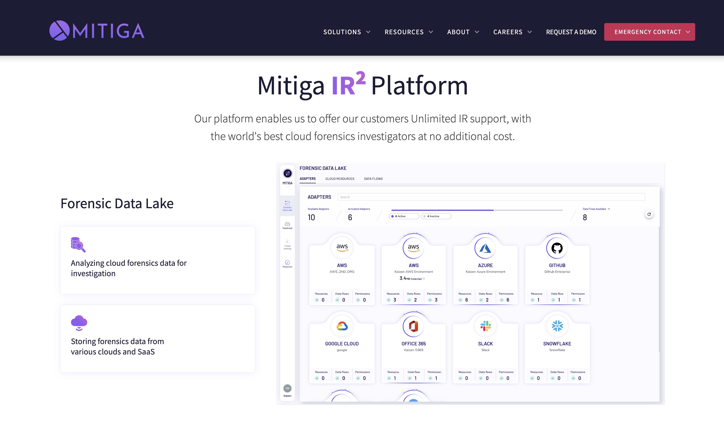 海外new things | 云安全技术初创「Mitiga」A轮融资4500万美元，估值超过1亿美元-36氪
