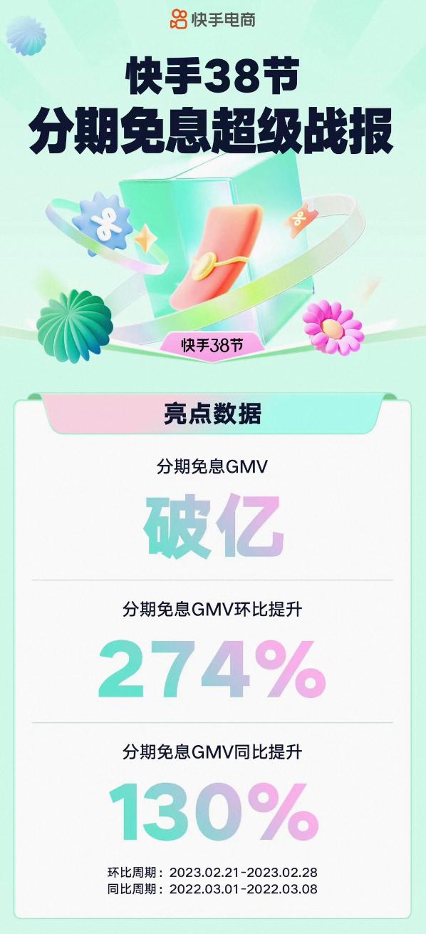 当代年轻人，都想花小钱办大事-36氪