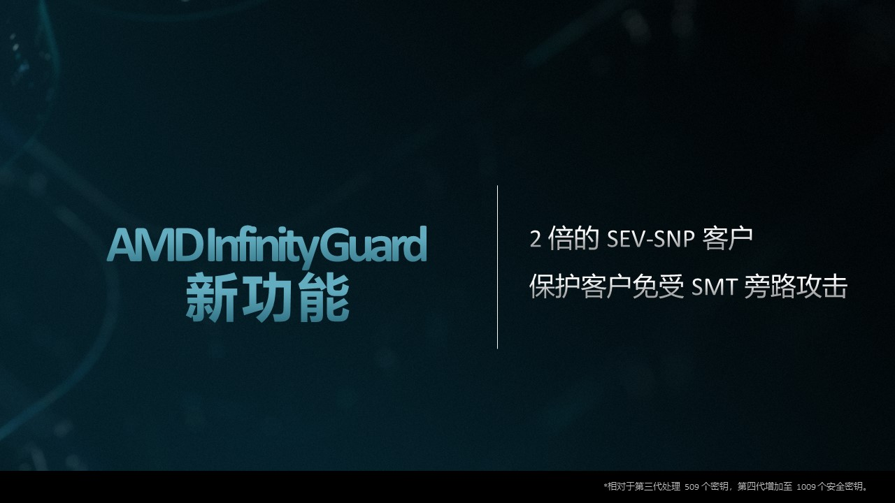 AMD大中华区销售副总裁周俊杰：突破性能边界 重芯定义下一代云计算-36氪