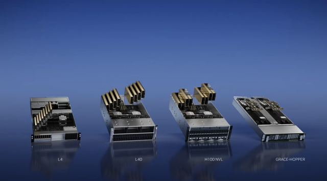 美国刚发布的“核弹”显卡，中国只有阉割版？-36氪