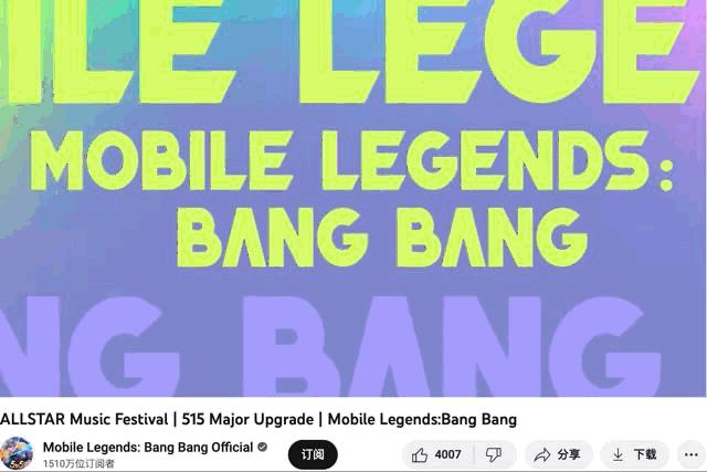 决战巴西，《王者荣耀》VS《MLBB》战况如何？-36氪