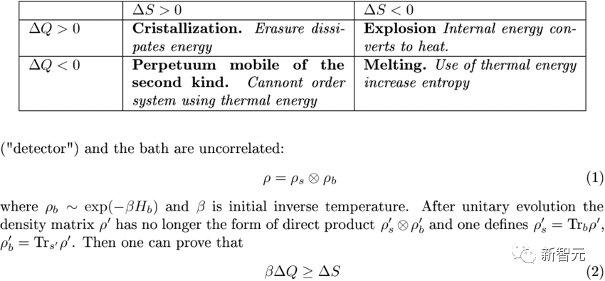 人类已达硅计算架构上限，预计2030年，AI会消耗全球电力供应的50%-36氪
