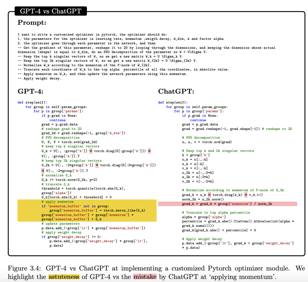 微软154页研究论文刷屏，对GPT-4最全测试曝光，称其初次叩开AGI的大门-36氪