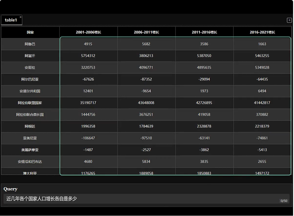 收藏：普通人用的上的GPT免费工具，跑步进入AI时代-36氪