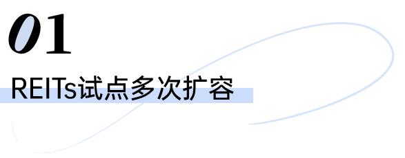 首次覆盖商业不动产，REITs迎来春天-36氪