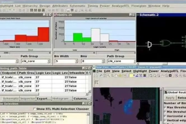 华为解决了国产EDA的困局吗？-36氪